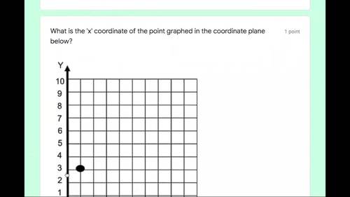 Graphing on the Coordinate Plane Google Classroom™ 4 Pack - {5.G.1 & 5.G.2}