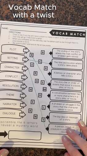 Daily Vocabulary Activities and Routines – 3rd Grade – Story Elements ...
