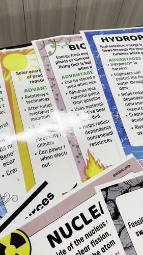 Renewable and Nonrenewable Energy Anchor Charts/: Advantages and ...