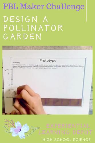 Design a Pollinator Garden Project-Based Learning [High School Design ...