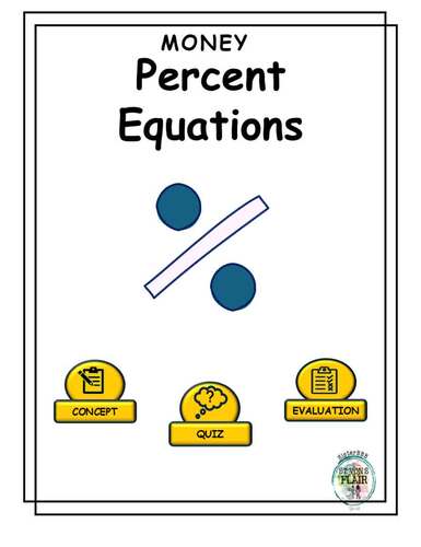 Percent Equation|Sales Tax| Discount| Percent of Change| Interactive