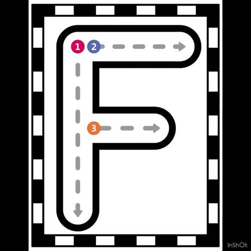 Alphabet Letter Formation Posters for PreK and Kindergarten | TPT