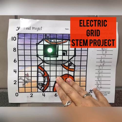 Electric Grid STEM Project Integrates Coordinate Grids & Paper Electric ...