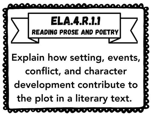 4th Grade ELA B.E.S.T. Standard Posters by Fun In Upper Elementary