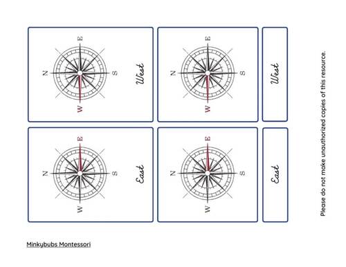 Directions on a Compass Cardinal and Ordinal 3 Part Cards in Print and ...