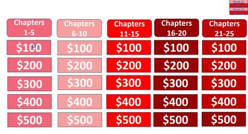 Novel Jeopardy for Solimar by Pam Munoz Ryan 2023-2024 Bluebonnet Nominee
