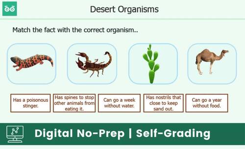 Animal Habitats Desert Animals | Digital Science | NGSS K-1 K-LS1-1, K ...