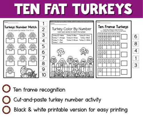 10 Fat Turkeys Math Activity | Thanksgiving Math Activity | TPT