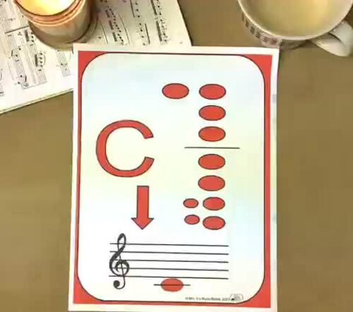 Recorder | Orff Colored Fingering Chart | Early Years Music | TPT