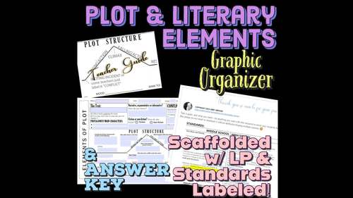 PLOT ELEMENTS G.O. & LIT. ELEMENTS APPLICATION SHEET BUNDLE! by Abby Abroad