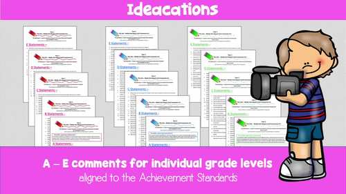 Australian Curriculum Media Arts Report Card Comments - F-6 Bundle Pack