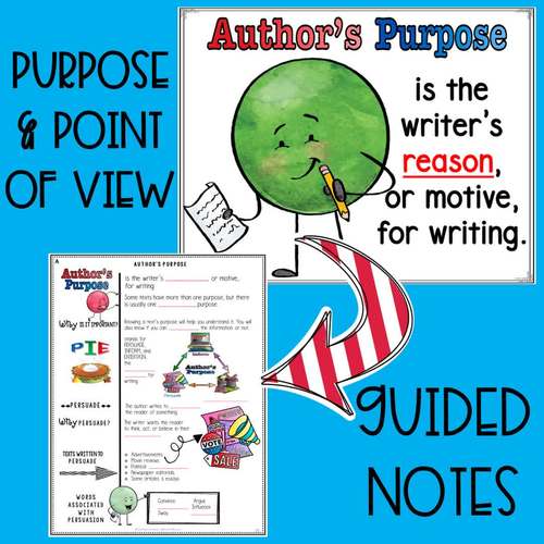 Author's Purpose and Author's Point of View PowerPoint and Notes