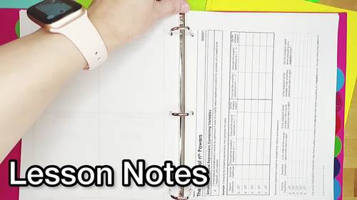 The nth Roots of nth Powers Lesson by Math Beach Solutions | TpT