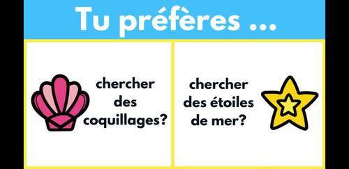 French Summer Would You Rather: Digital Activity by TheTechieFrenchie