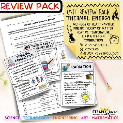 Thermal Energy Review Pack: Worksheets and Infographic Posters Middle ...