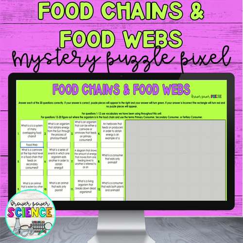 Food Chains and Food Webs Mystery Picture Pixel by Brower Power Science