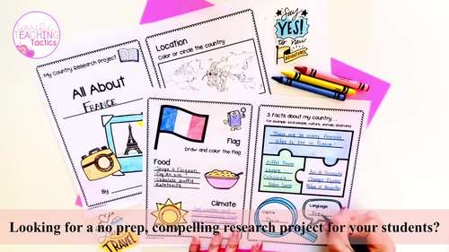 Country Research Report Worksheets and Graphic Organizers Google Slides