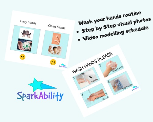 Video Modelling Routine: Wash your hands step by step by SparkAbility