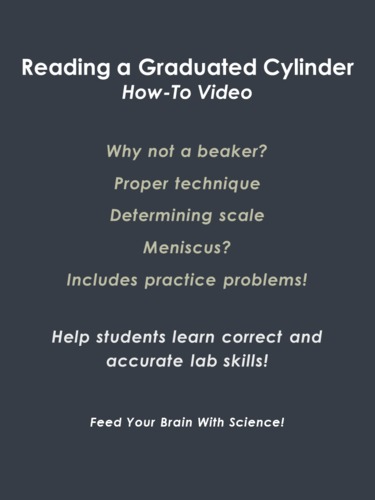 How to Read a Graduated Cylinder - Video by Feed Your Brain - With Science