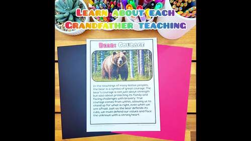 The Seven Grandfather Teachings Activities - Native American ...