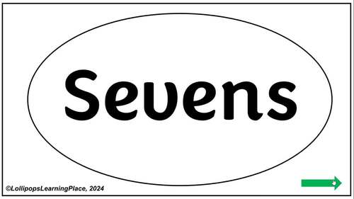 Digital Addition Flashcards for PowerPoint (Fact Families 0-12) | TPT