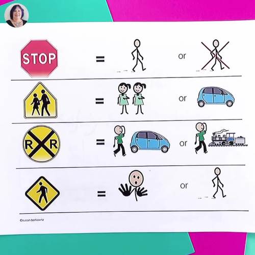 Community Safety Signs Meanings Language Activity digital and print