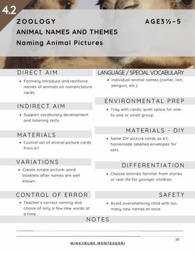 Early Years Zoology (Montessori 3–6): Animal Names & Themes LESSON ...
