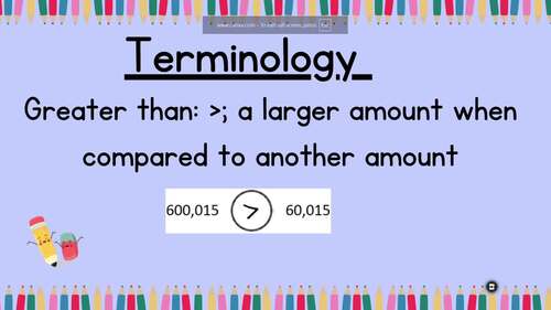 4th grade Bluebonnet Math Module 1 Topic B lesson 5 by TeachingwithZay
