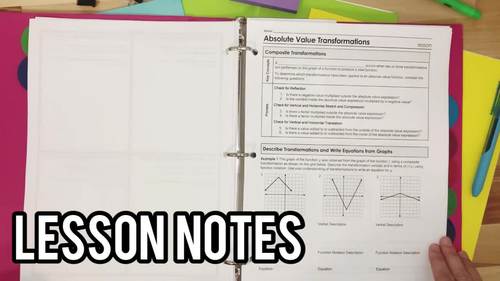 Absolute Value Transformations Lesson by Math Beach Solutions | TPT