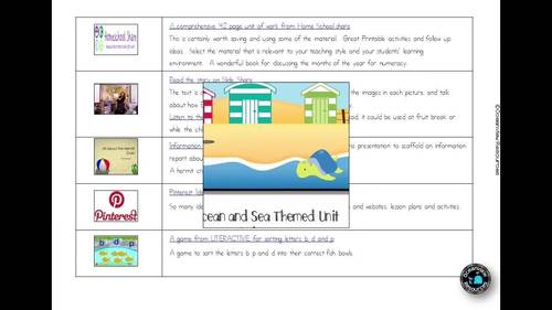 Ocean and Animals Unit for Kindergarten (bundle) by Oceanview Resources