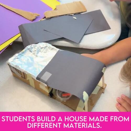 Transparent Translucent Opaque Reflection Refraction Stem Activity