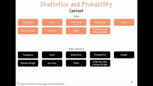 Probability activity - Frayer Model by Master Your Math Teaching