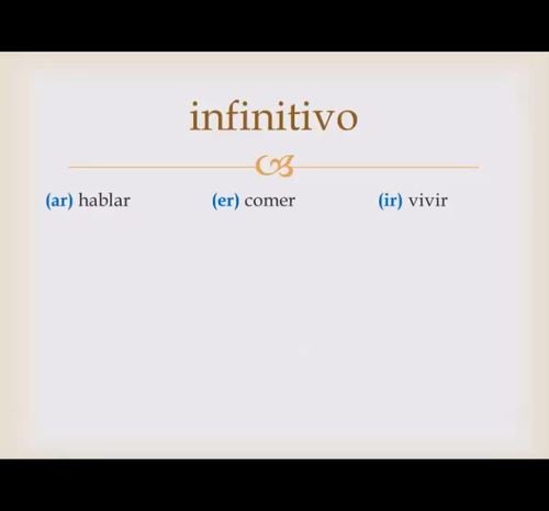 Unit 14 - AR VERBS - Bite Size Spanish - TPRS by Bite Size Spanish