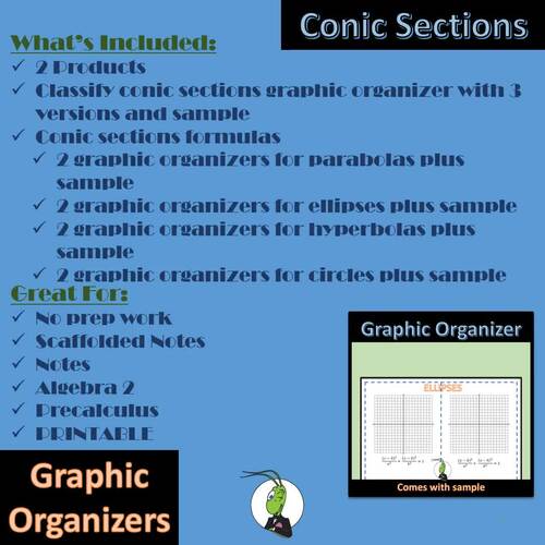 Classifying And Graphing Conic Sections Precalculus Graphic Organizers