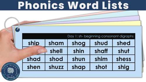Decoding Multisyllabic Words Syllable Types (real & nonsense) Phonics ...