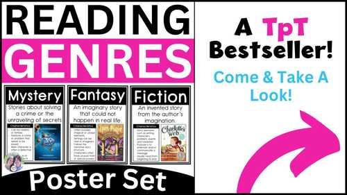 Literary Genres Posters | Genre Posters Anchor Charts | Reading Genre Decor