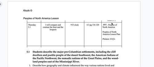 Peoples of North America Lesson Plan & PowerPoint | Indigenous Cultures ...