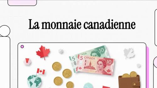 Canadian Money Argent Game Poster | Activités Monnaie pièces billets Canada