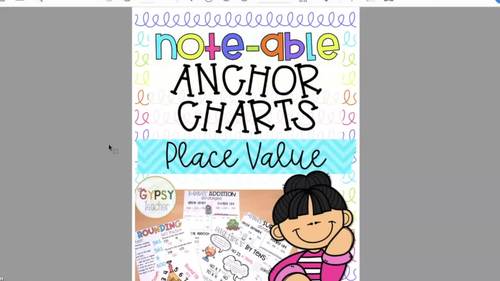Place Value Anchor Chart 3rd Grade | TPT
