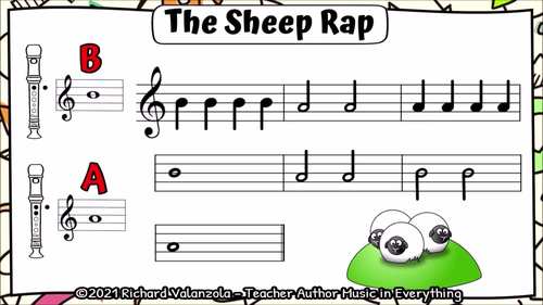 Recorder Curriculum - Mini - Complete Recorder Rhythm & Clef Notation ...