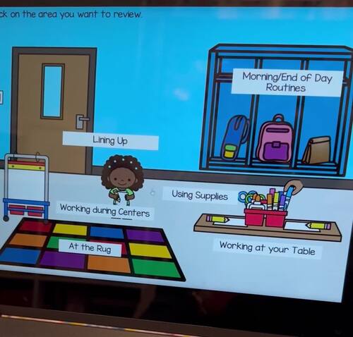 Strong vs. Weak Choices Digital Slides: January SEL, Classroom ...