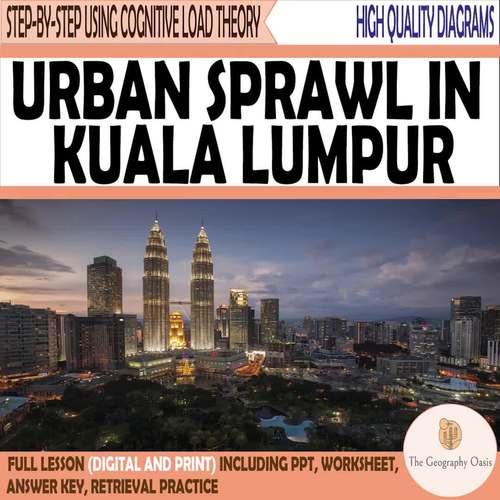 Urban Sprawl: The case study of Kuala Lumpur [Geography| Printable ...