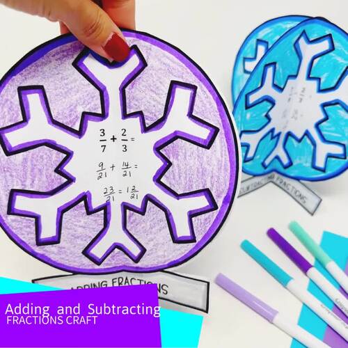 Adding and Subtracting Fractions with Different Denominators Math Craft