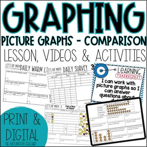 Picture Graphs Worksheets, Pictograph Templates & Graphing Comparison ...