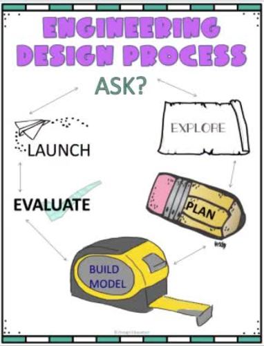 Back to School STEM Design Challenge | Engineering Project by Design ...
