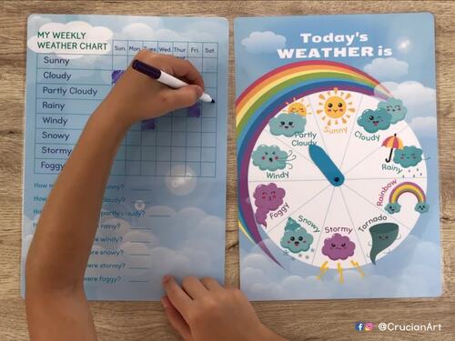 Daily Weather Wheel and Weekly Weather Recording Chart by CrucianArt
