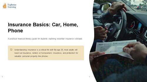 Insurance Basics: Car, Home, Phone (Concepts) Lesson Grades 4-12 PPTX ...
