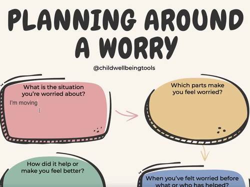 *PRINTABLE & INTERACTIVE * Worry Planning Printable Worksheet Stress ...