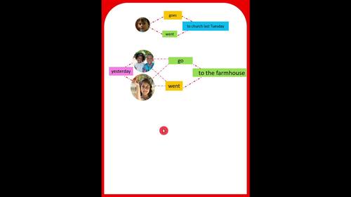 ESL Worksheet Activity Verb to Go Past Tense Reading and Writing Centers
