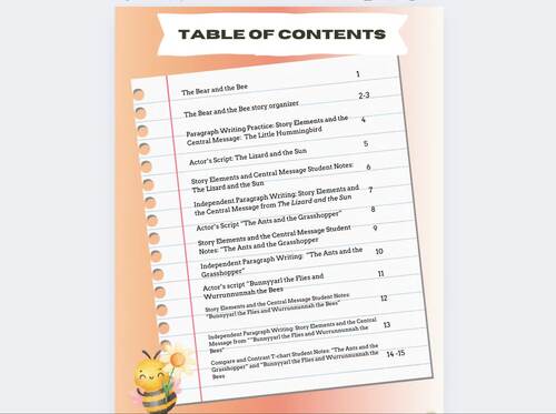 EL Education: Grade 2: Module 4: Unit 1: Fables and Folktales Response ...